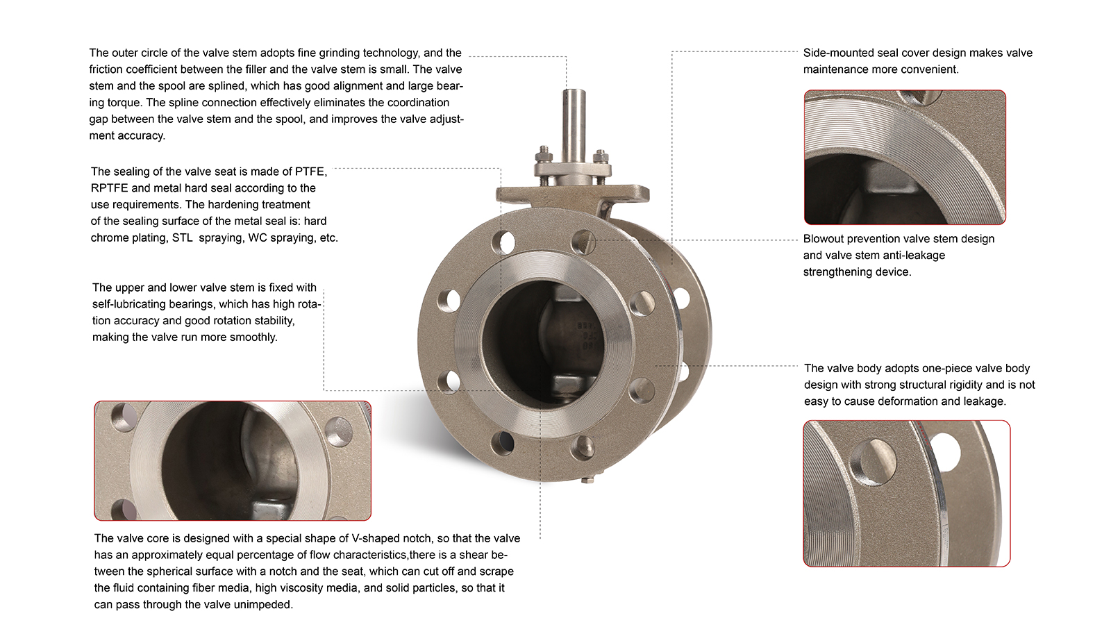 V-port segment ball valve-V-port segment ball valve-AISENBERG GmbH